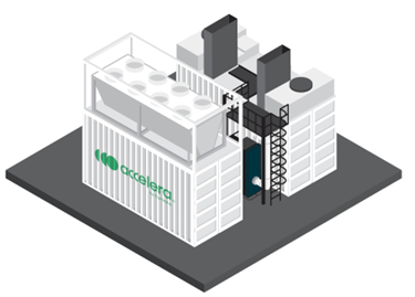 PEM Fuel Cell Technology | Accelera